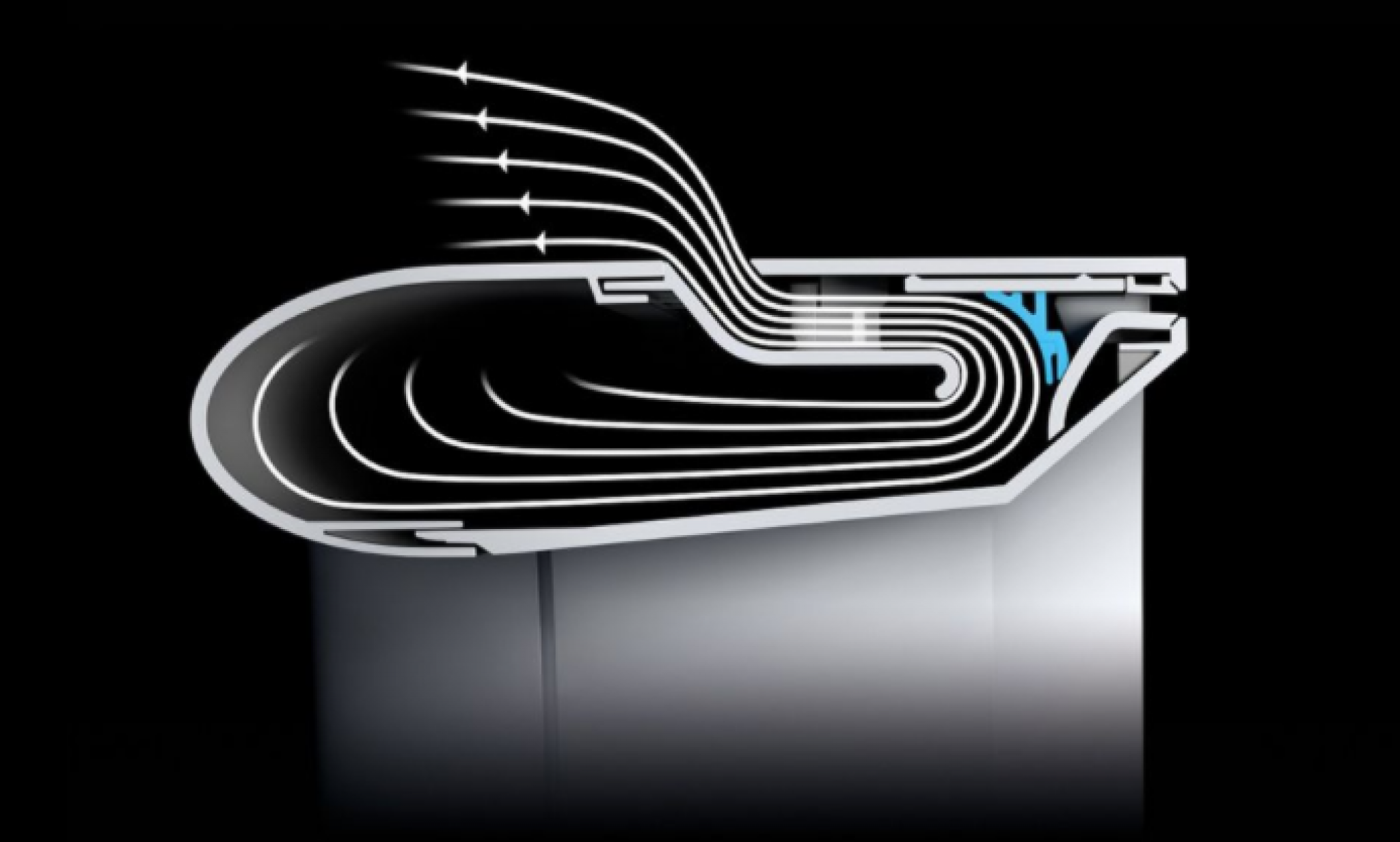 Air Multiplier Teknolojisi Nedir? - GPindeks