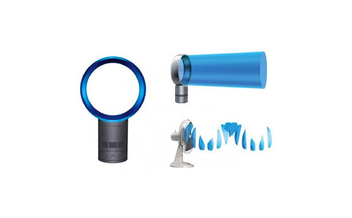 Air Multiplier Teknolojisi Nedir? - GPindeks